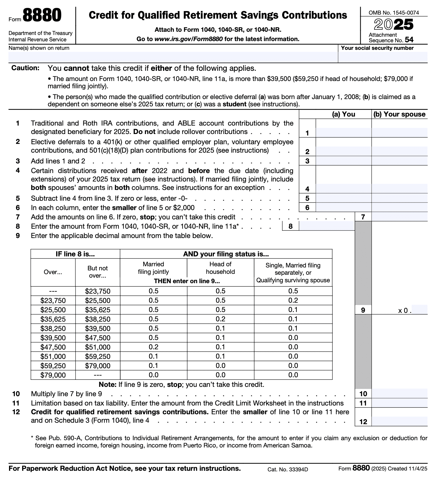 Form 8880: Retirement Saver's Credit Guide for Expats